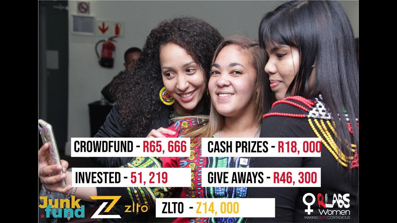 RLabs Women Junk.Fund Video - YouTube
