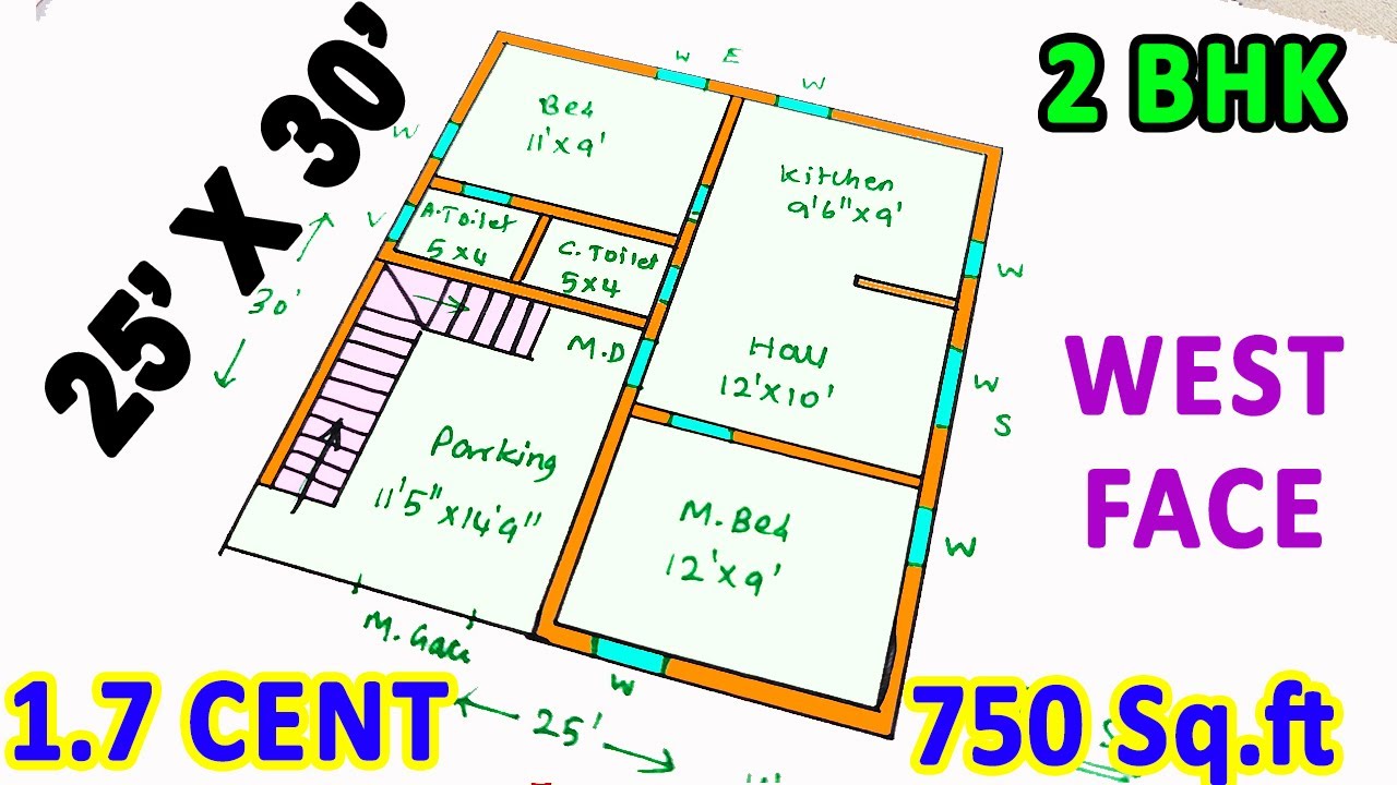 west face house plan, 750 Sq.ft plan, 1.7 cent house plan, west facing ...