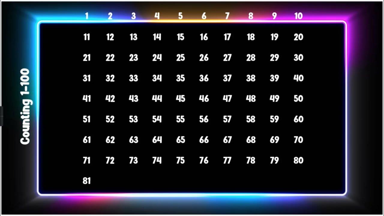 Learn Counting 1 to 100 Count one two three song 1 2 3 4 5 one to hundred ek se sau tak ginti # ...