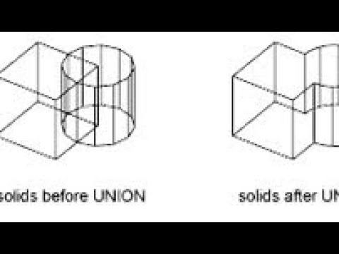 Cara menggunakan perintah union di Autocad - YouTube