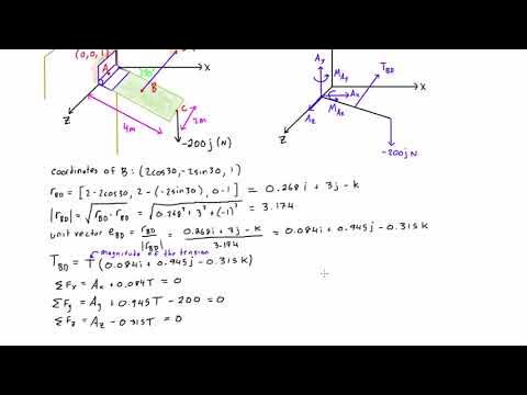 3D statics problem worked example with hinge and cable - YouTube