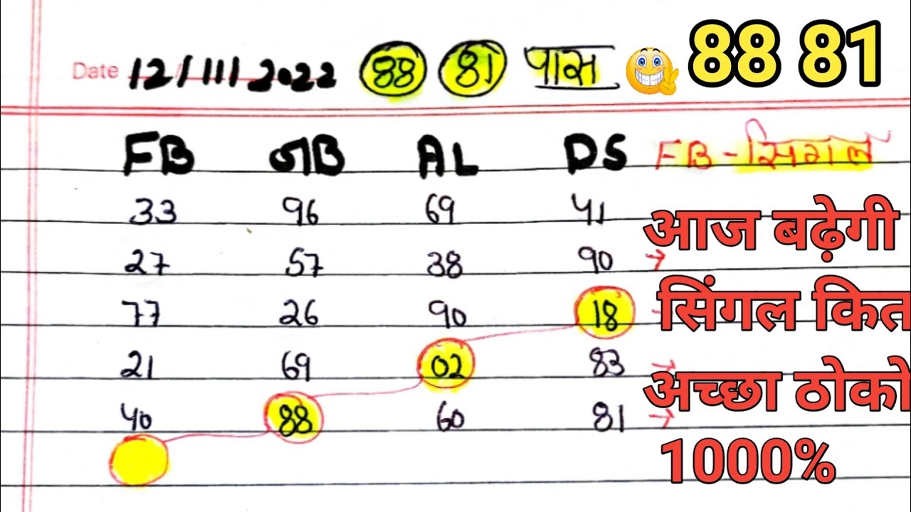 Faridabad Gali Disawar || single jodi trick || single haruf || - YouTube