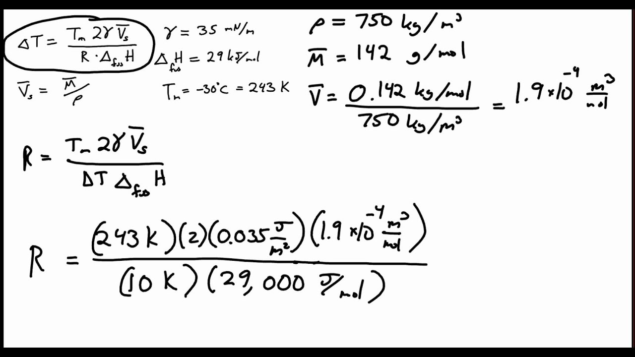 Gibbs-Thomson Example - YouTube