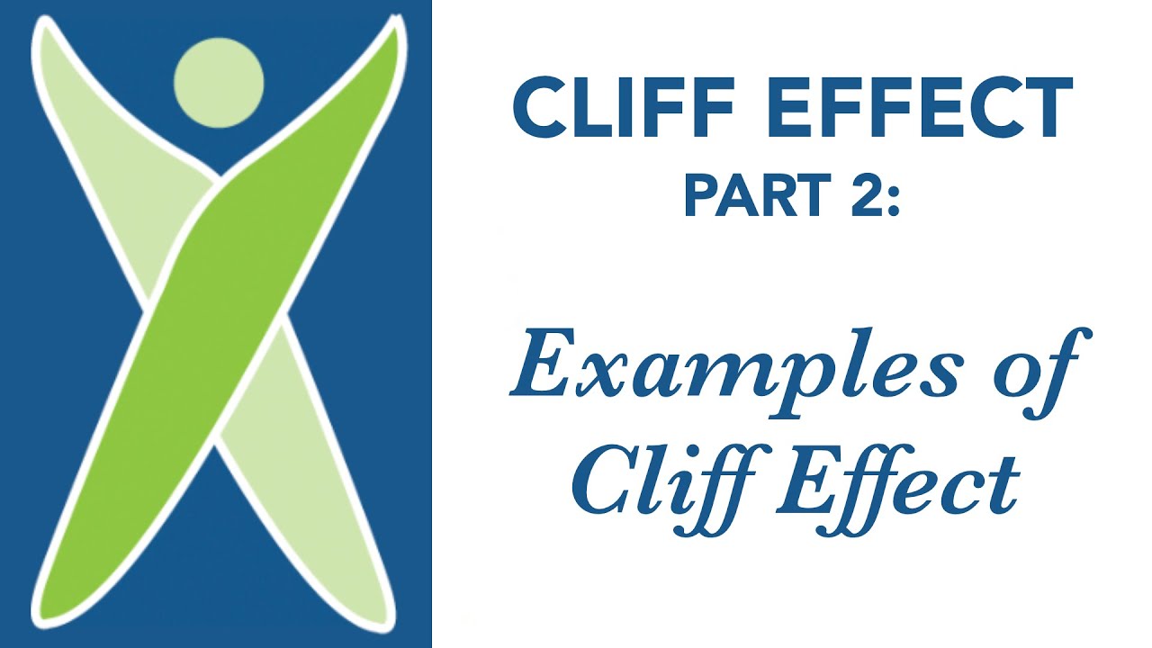 Examples of Cliff Effect - Part 2 - YouTube
