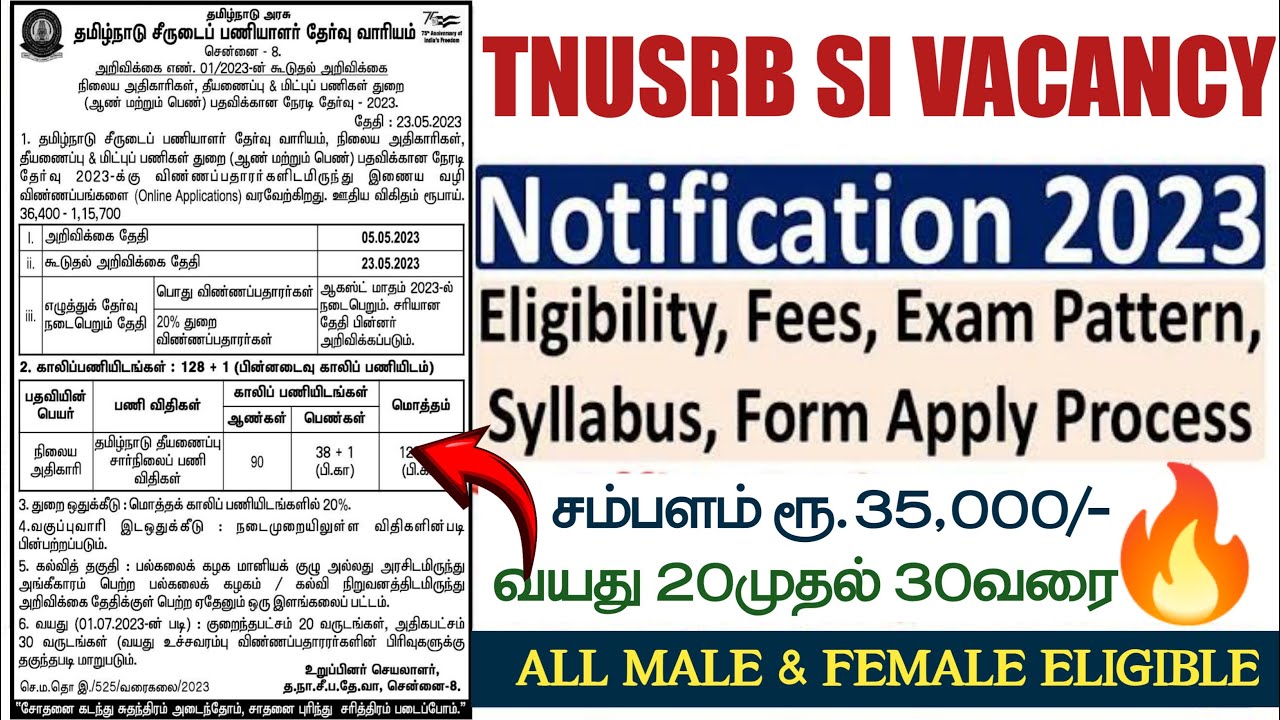 tnusrb si exam apply online 2023 |si exam syllabus, material, selection ...