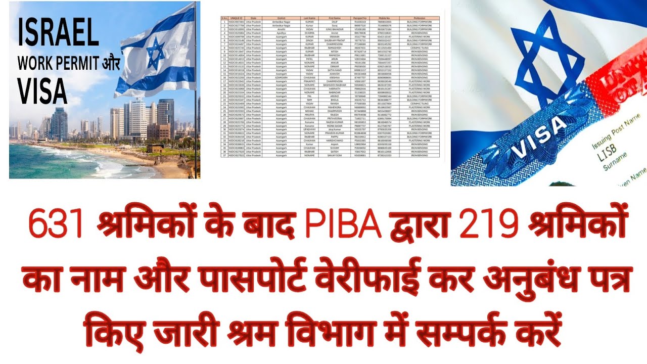 Second list 219 Israel India labour agreement issued by PIBA & NSDC to ...