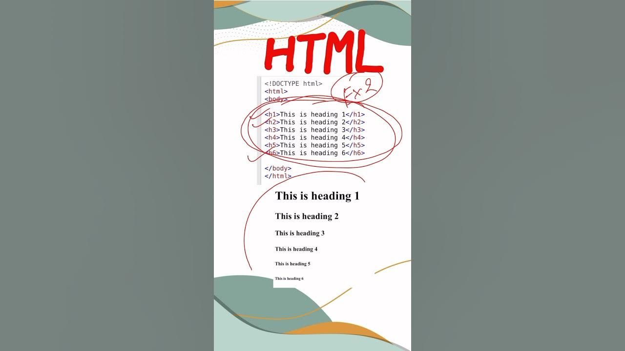 HTML Example 2: Headings - YouTube