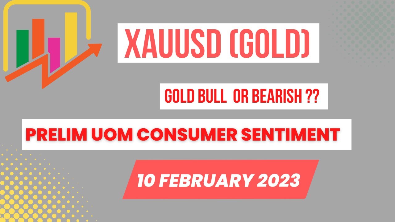 GOLD XAUUSD Strategy Today 10 FEB XAUUSD Analysis Today 10 FEB gold-xauusd-strategy-today-10-feb-xauusd-analysis-today-10-feb