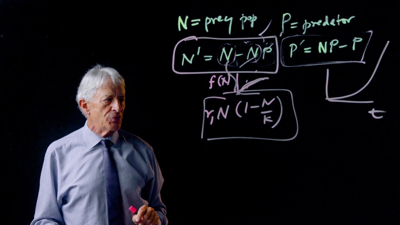 15.1 Holling Tanner Model - YouTube