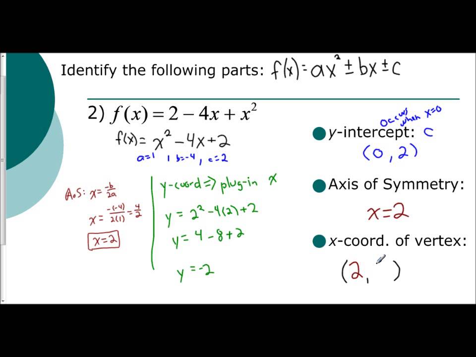 Lesson 5.1 - Practice Identifying Parts of a Quadratic Function - YouTube