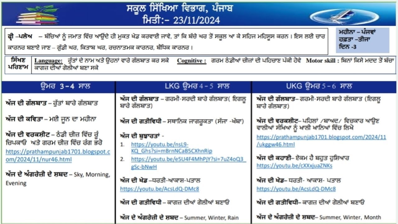 pre primary morning slide 23 November 2024। morning slide। morning ...