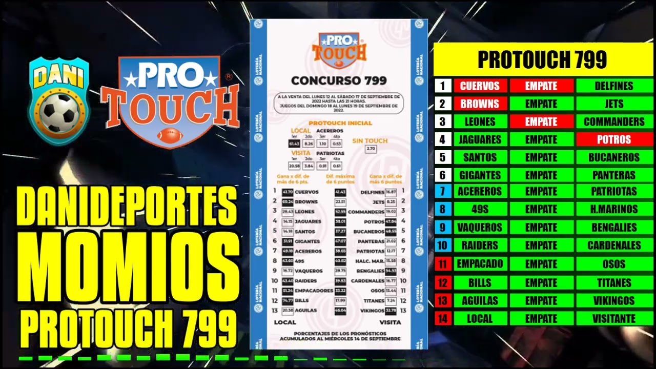 MOMIOS DE PROTOUCH 799 Revisamos los porcentajes más altos de la QUINIELA - YouTube