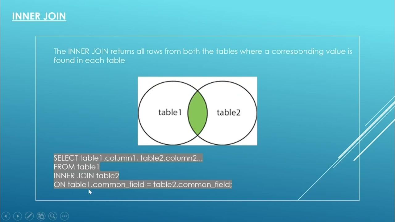 32. Essential SQL - Inner Join | Data Analysis Essentials - YouTube