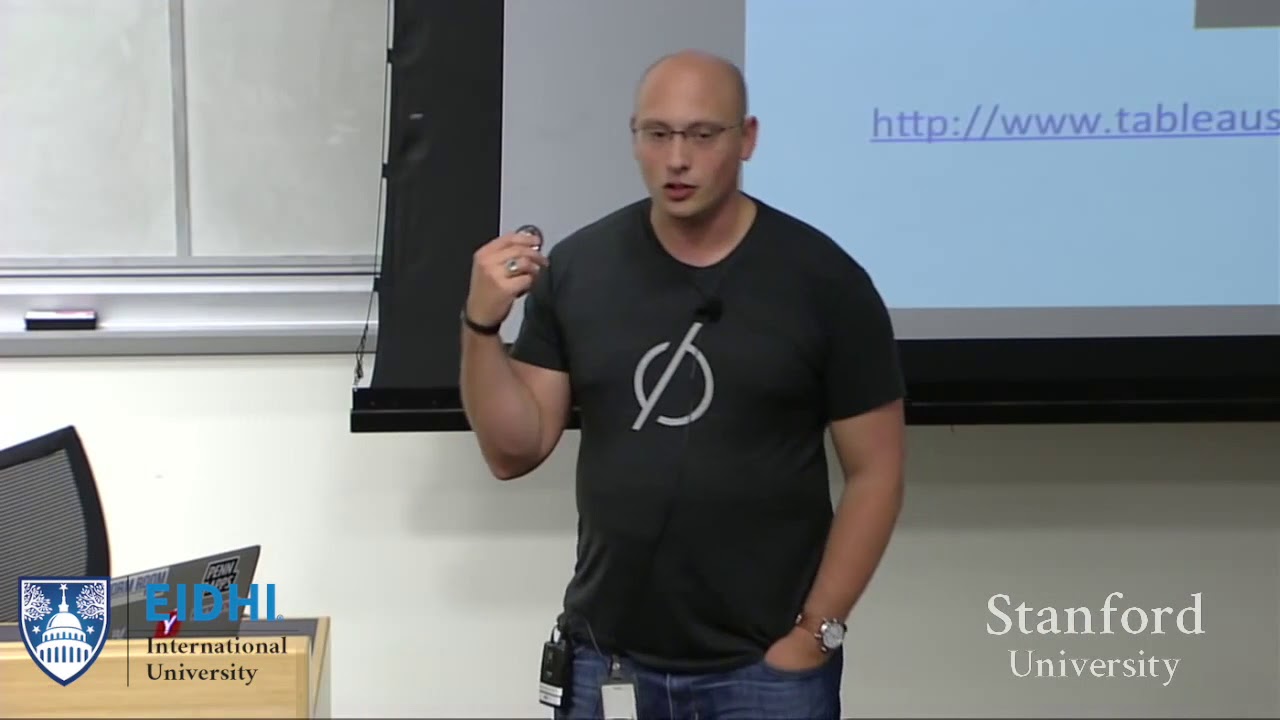 Lecture 6 Growth Alex Schultz - YouTube