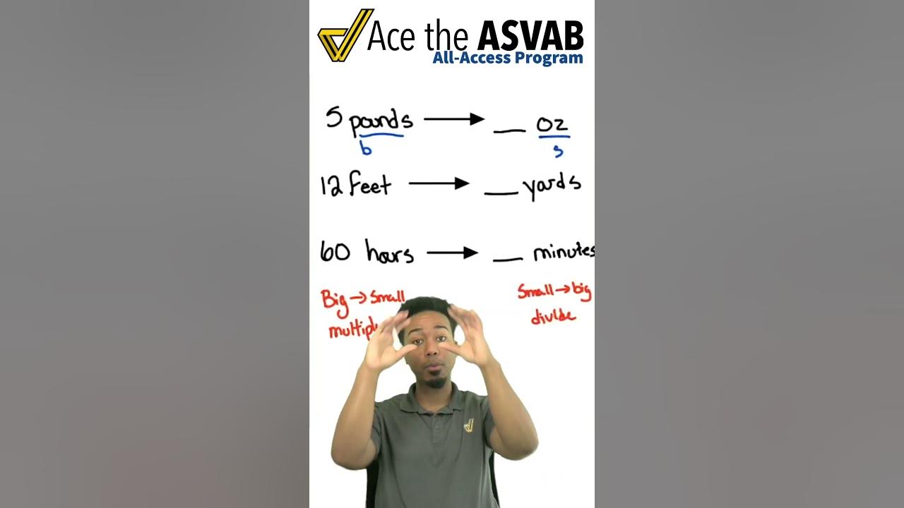 ASVAB Math in a Flash! (Unit Conversions — No Calculator) #shorts - YouTube