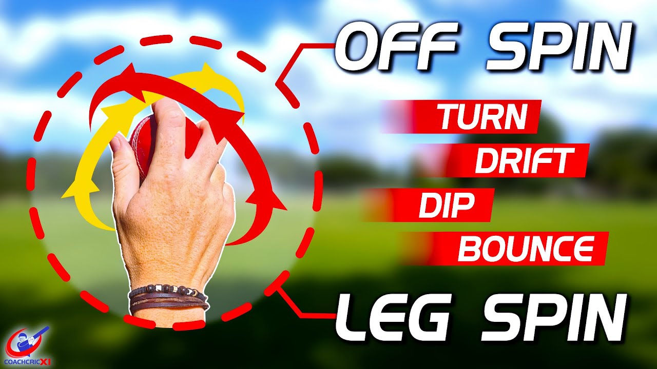 The BEST 5 Drill SPIN BOWLING SET! - ALL SPIN BOWLERS - YouTube