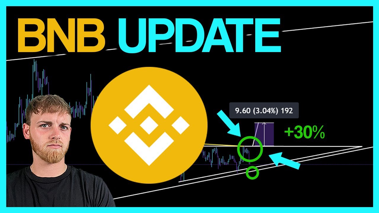 Binance Coin Update - BNB Weekly Price Prediction - YouTube