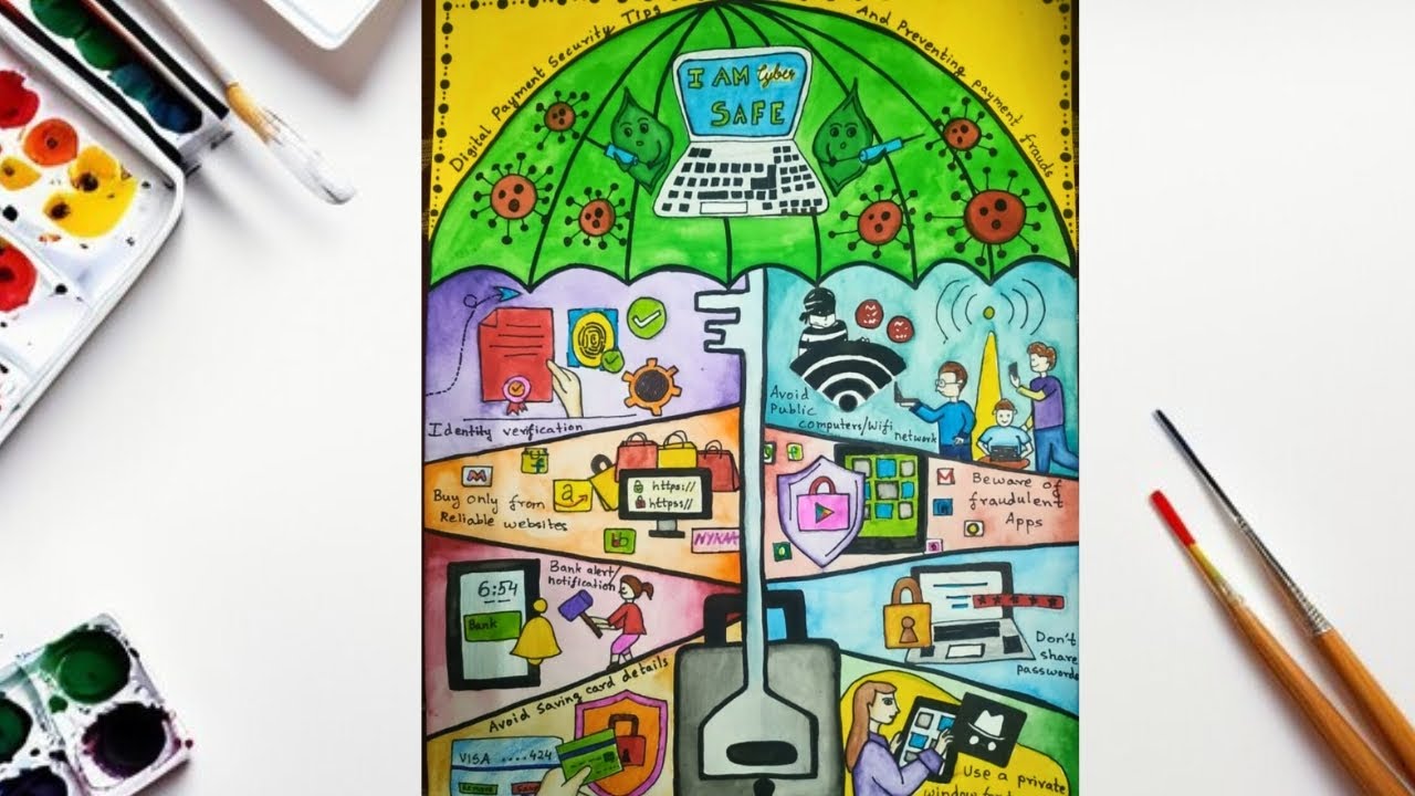 How to draw Cyber security poster | Safer internet poster | Cyber ...