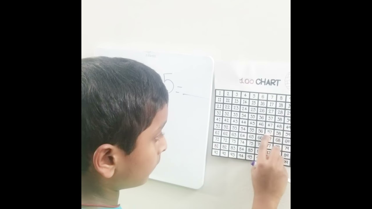 Very Simple Addition Strategy For kids | Math Addition | 100 Chart ...