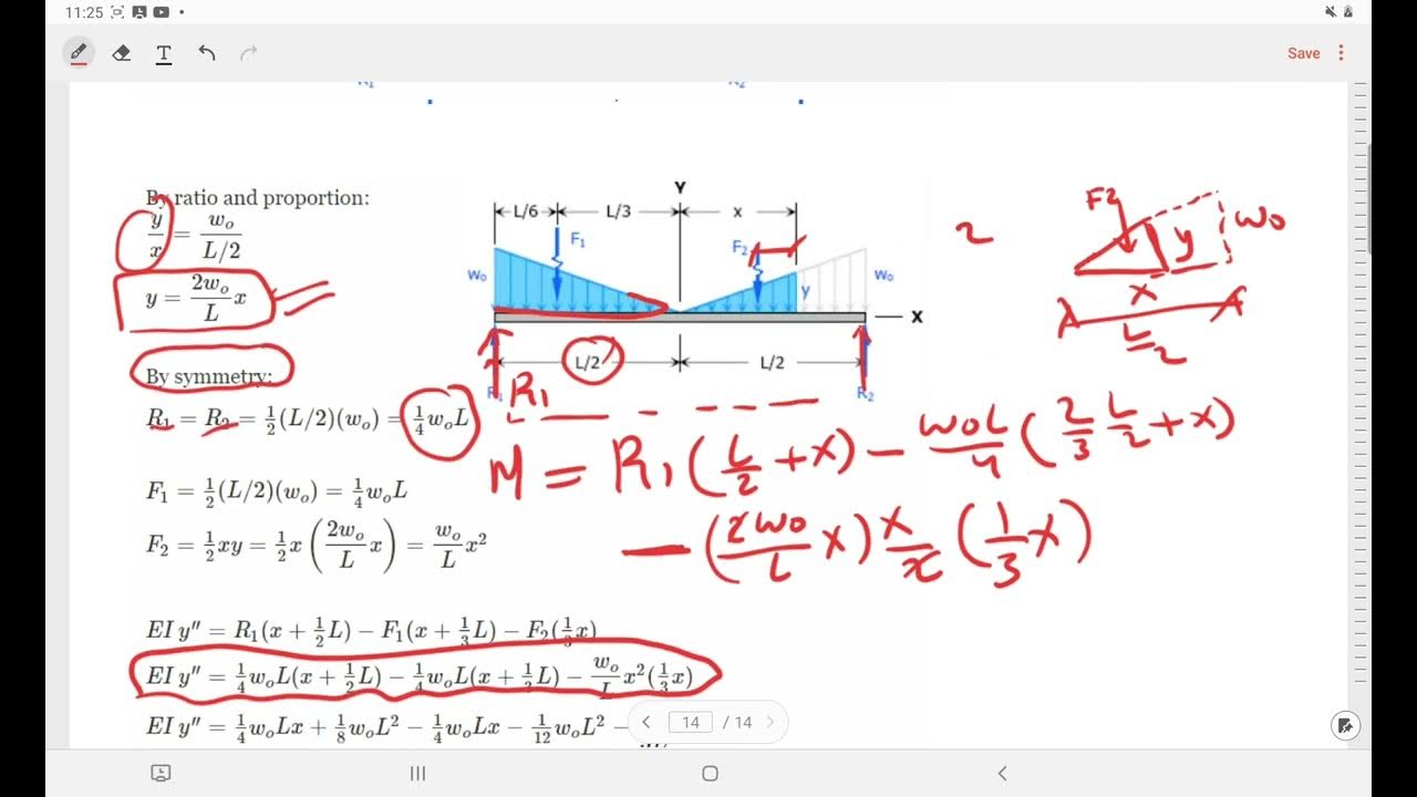 Beam deflection for triangular distributed load using double integration method - YouTube
