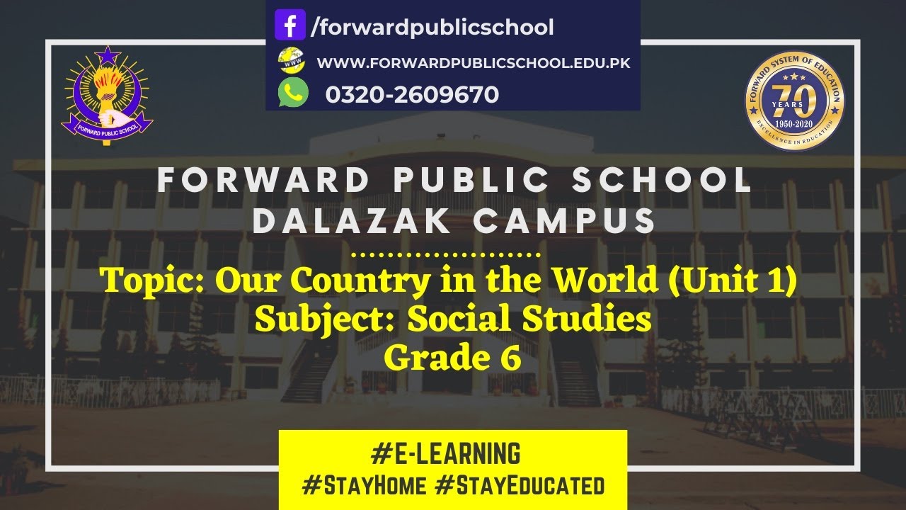 Topic: Our Country in the World | Grade 6 | Subject: Social Studies ...