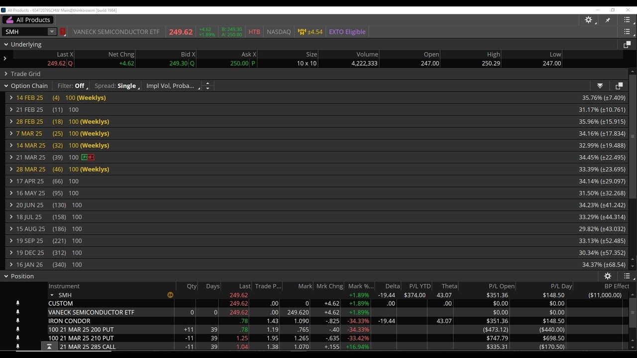 Trading Portfolio Update - YouTube