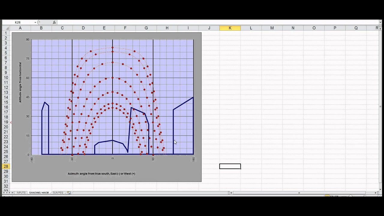 sunpeg tutorial video.avi - YouTube