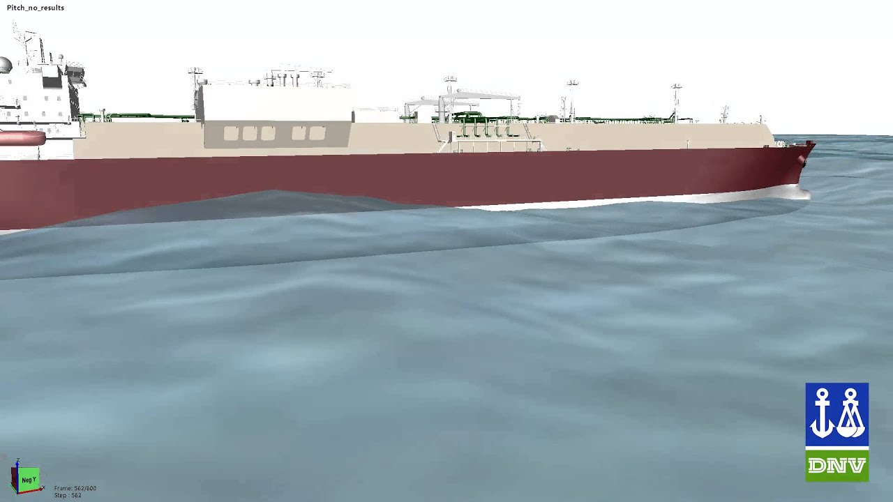 hull girder strength - YouTube