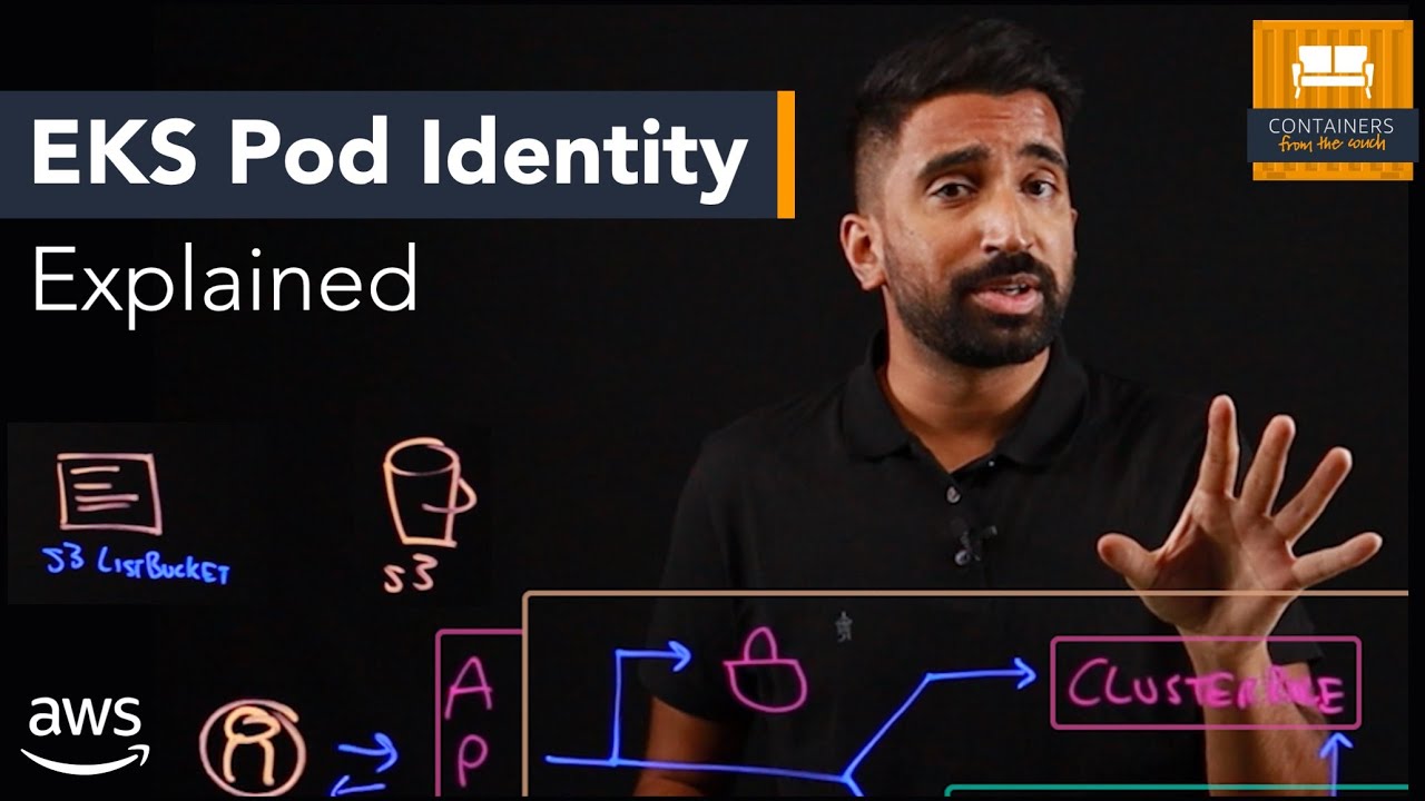 EKS Pod Identity vs IRSA | Securely Connect Kubernetes Pods to AWS ...