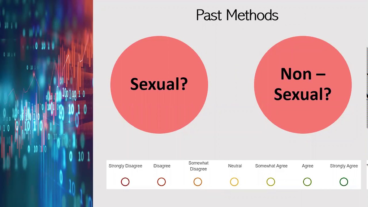 Sexualisation of Women on Social Media - YouTube