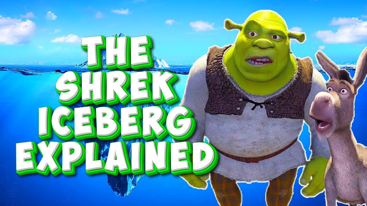The Shrek Iceberg Explained - YouTube