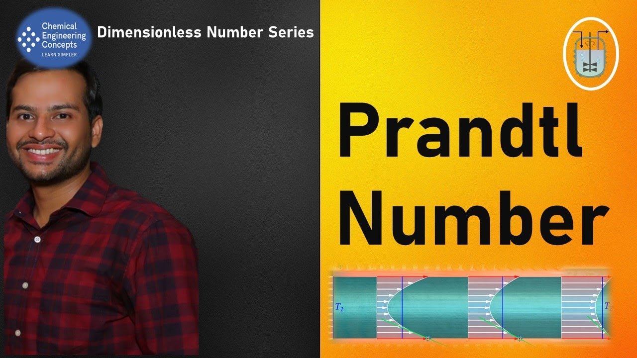 What is Prandtl Number? Heat Transfer Operations - YouTube