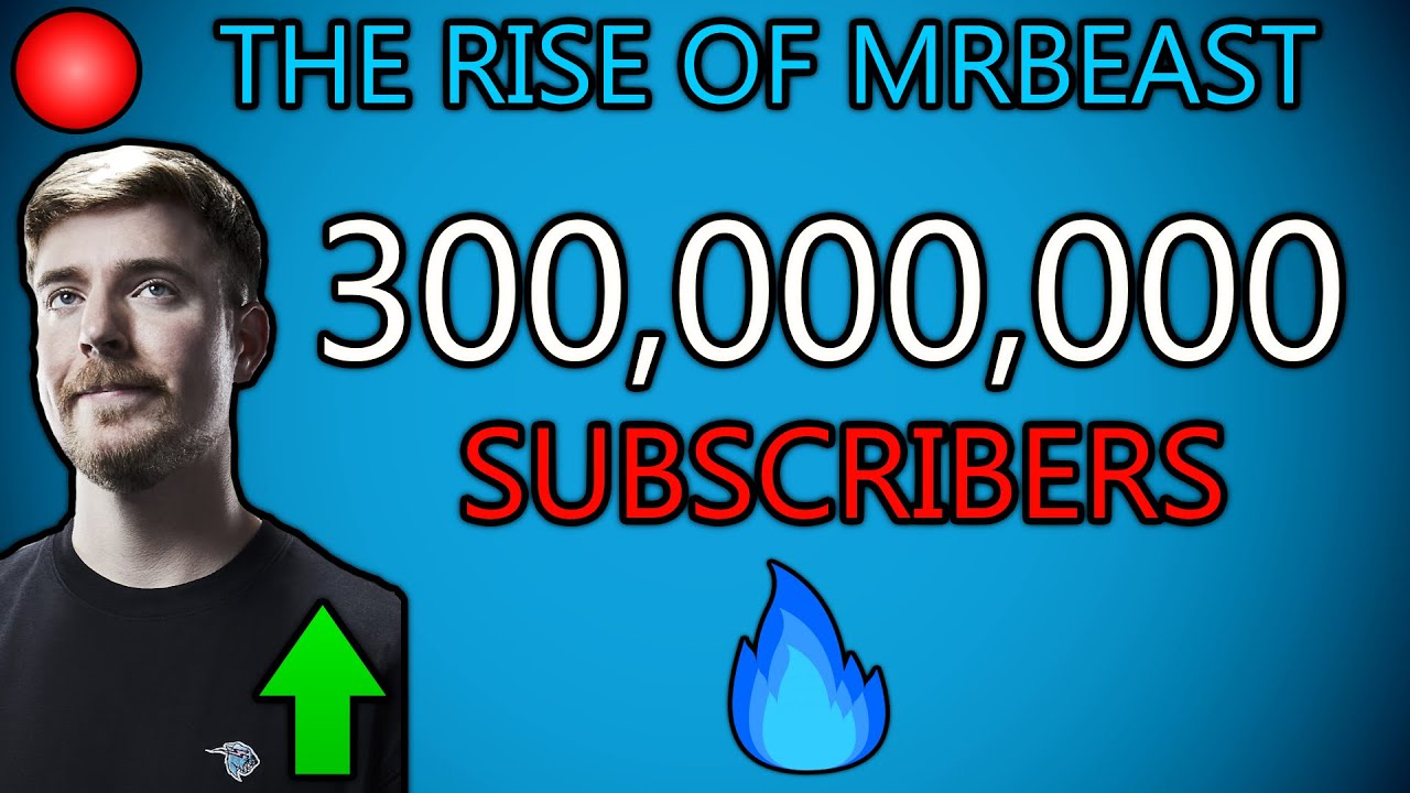 The Rise of MrBeast: GOAL 300M Subscribers! Live Stats Count - YouTube