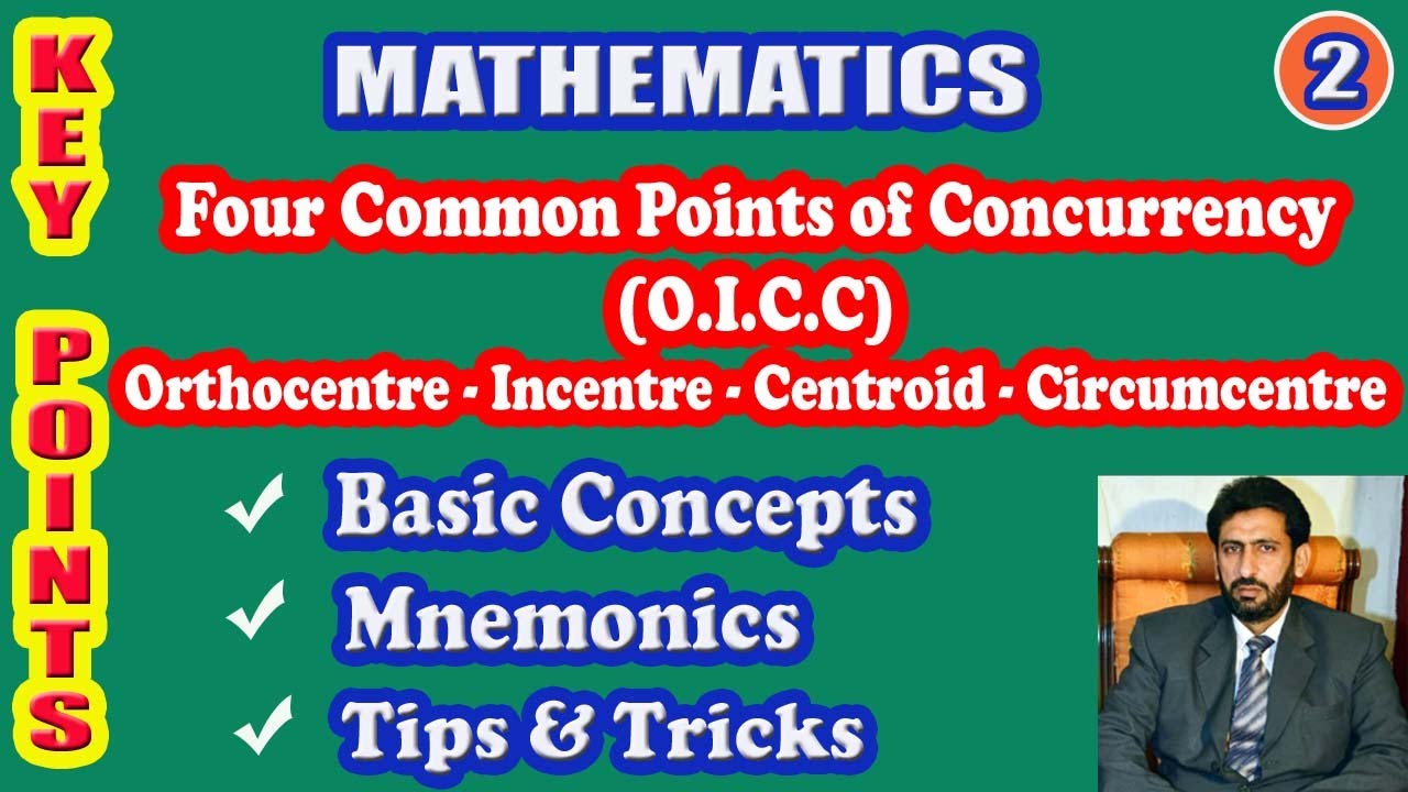 Math Key Points 2| Four common points of Concurrency|Orthocentre ...