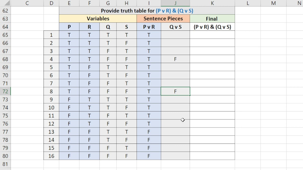 Truth Table With 4 Variables Logic And Reasoning YouTube Truth Table With 4 Variables Logic And Reasoning YouTube