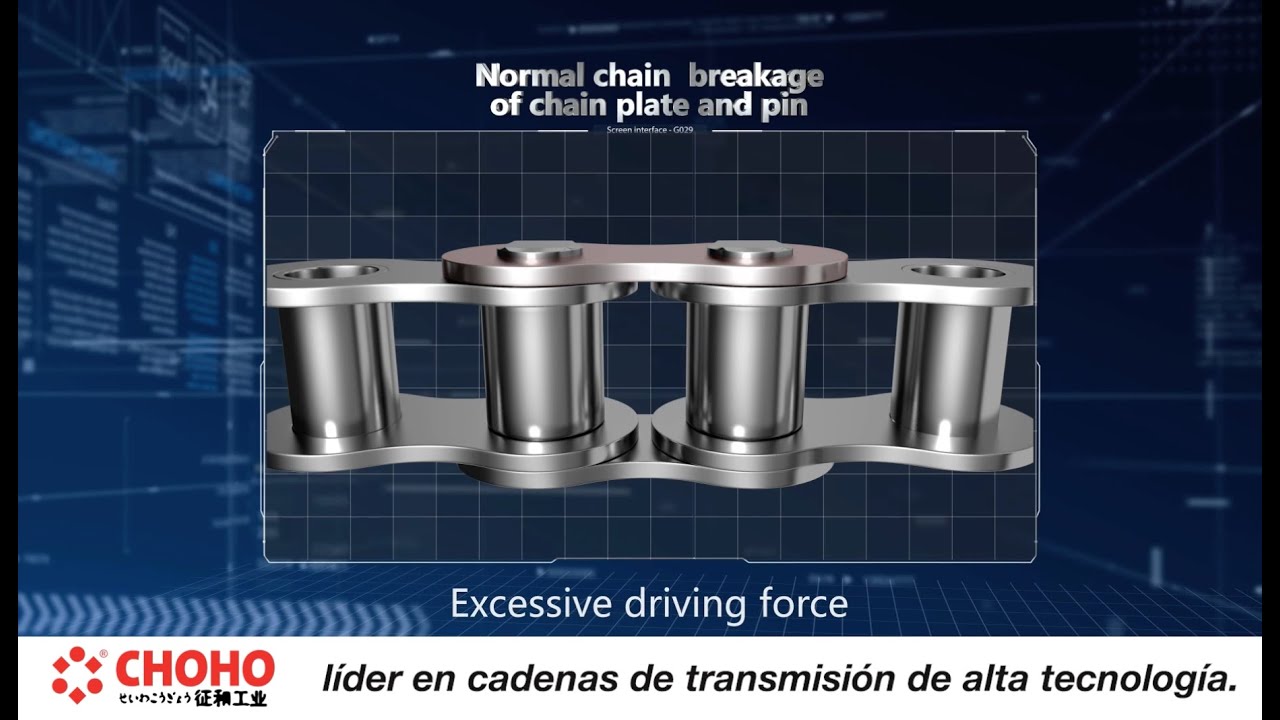 Aprende más de CHOHO y sus productos - YouTube