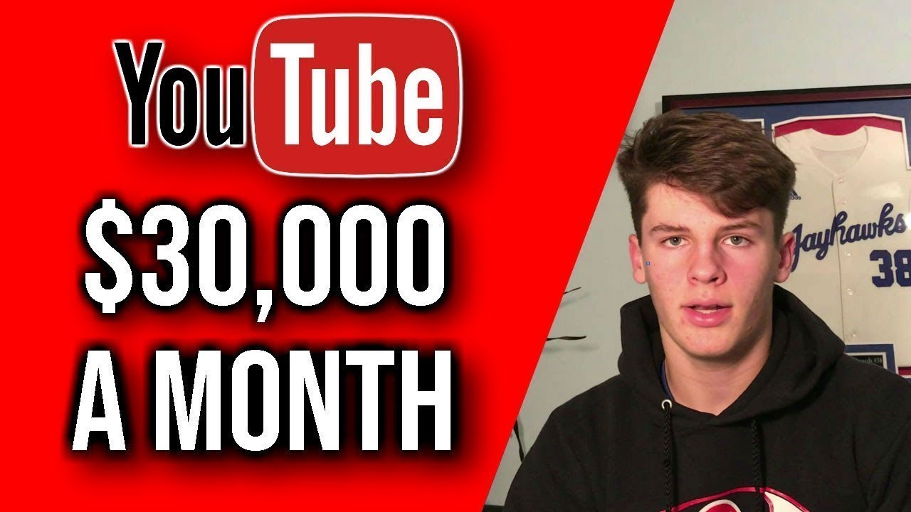 How to Get 30K REAL YouTube Subscribers & MONETIZE Channel within ...