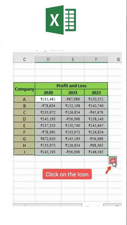 How Do Data Bars In Conditional Formatting Work Shortsvideo Shortsyoutube Shorts Shortsviral 