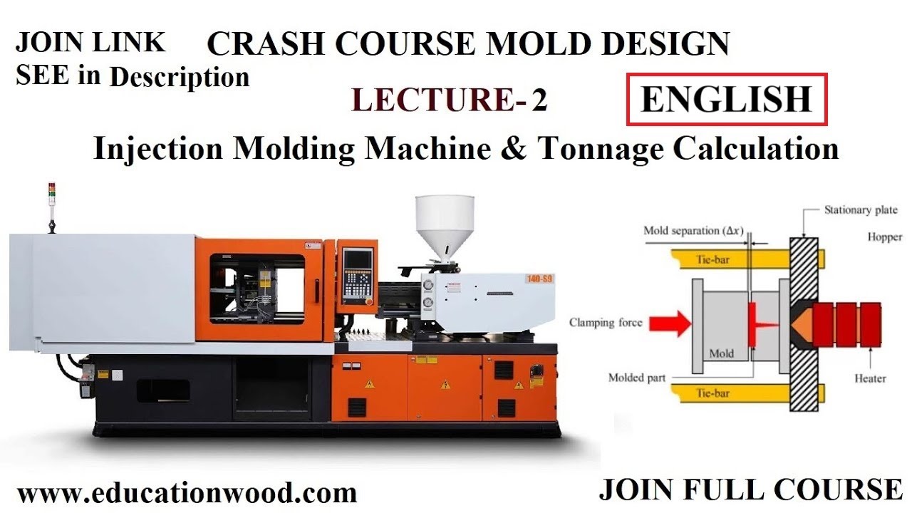 Lecture-2 Injection Molding Machine & Tonnage/English - YouTube