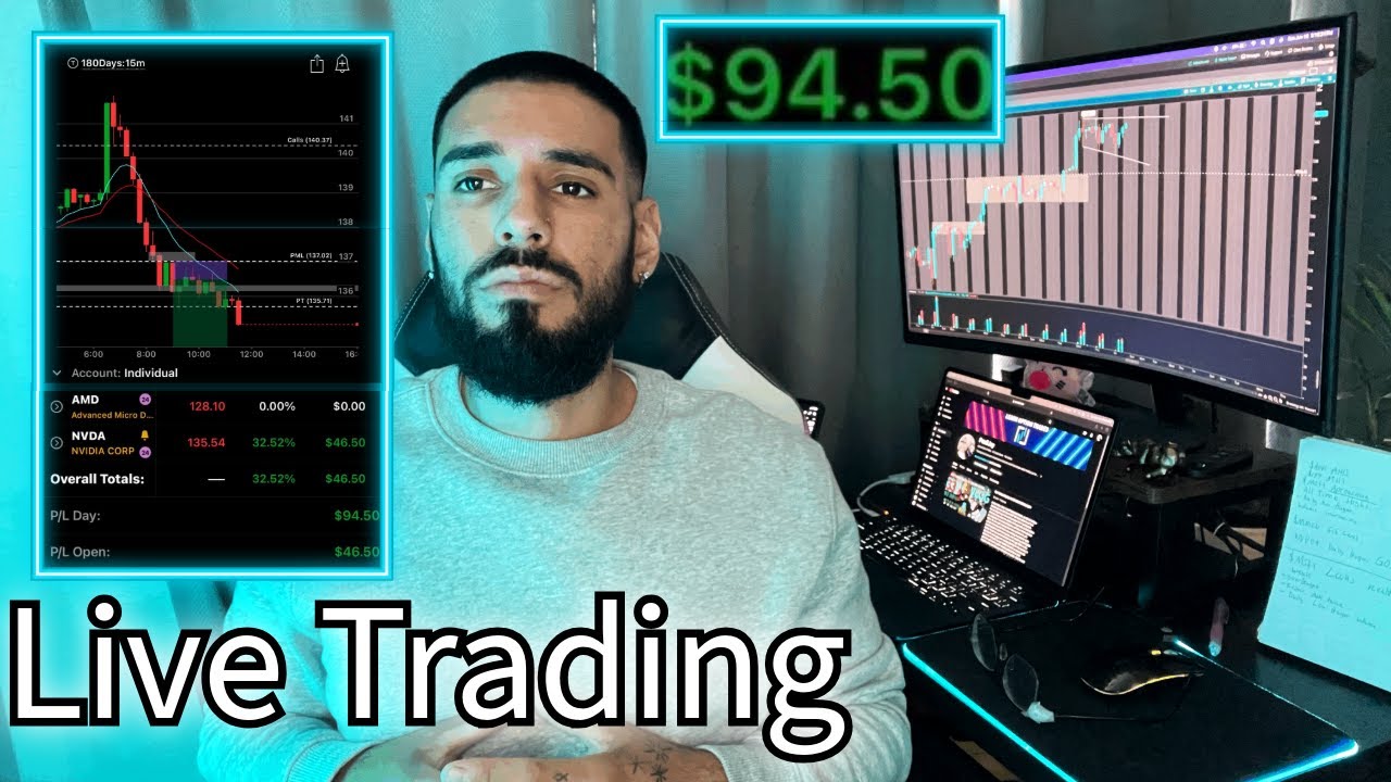 How my mind thinks during live trading the stock market / Stock Talk ...