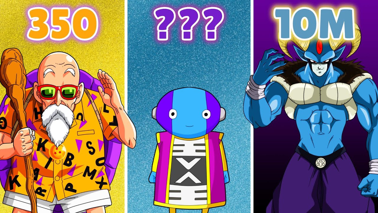 Dragon Ball: Who Is The Oldest Confirmed Character? - YouTube