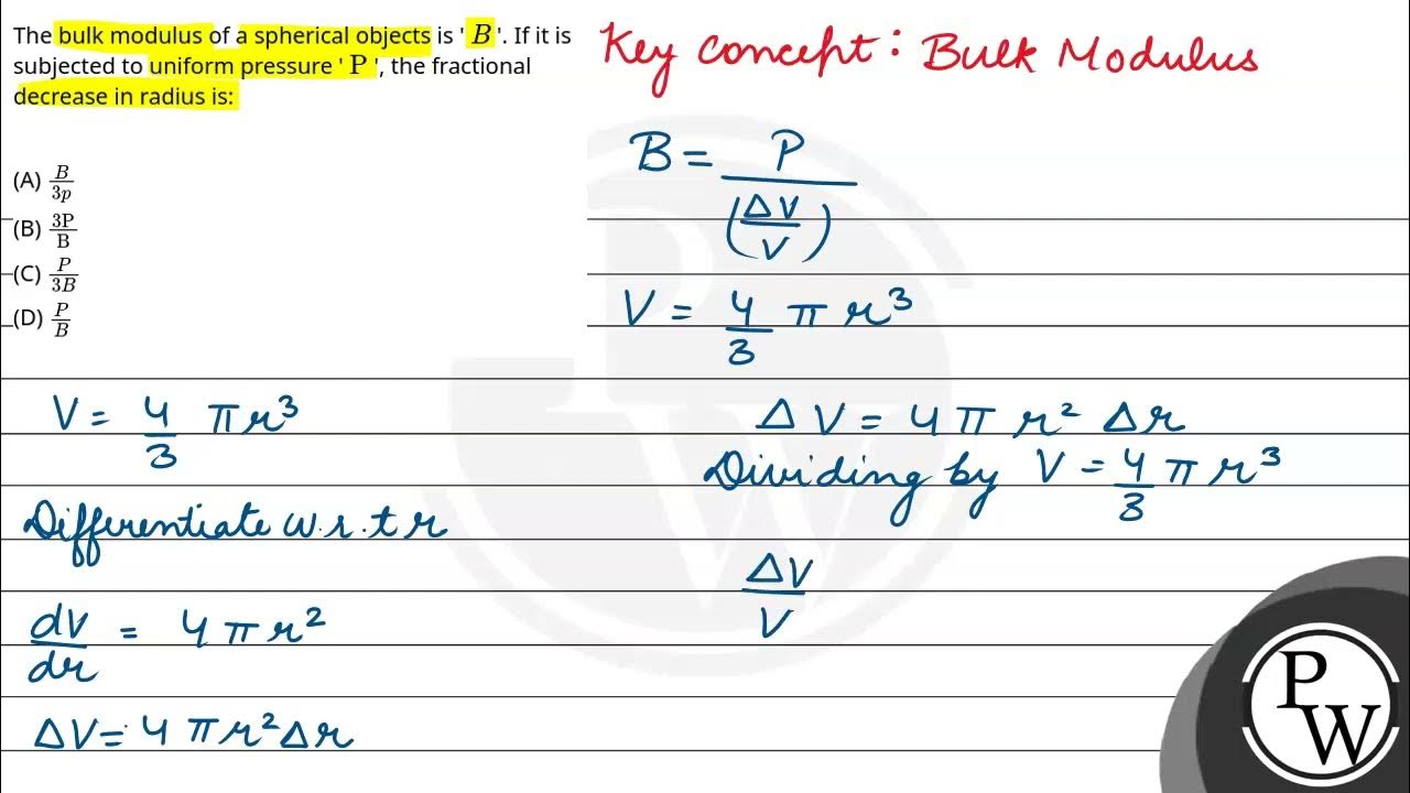 The bulk modulus of a spherical objects is ' \(B\) '. If it is subjected to uniform pressure ...