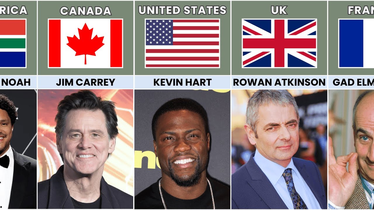 Most Popular Comedians From Different Countries - YouTube