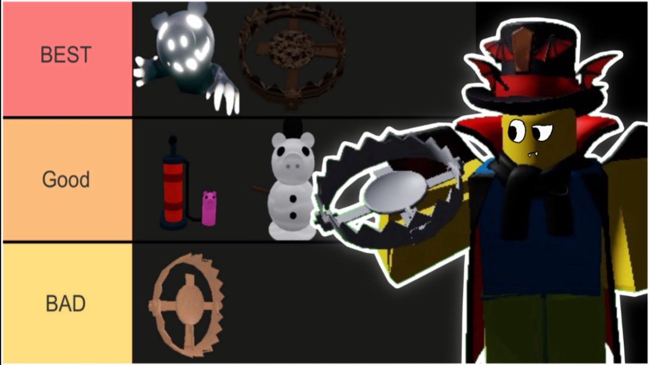 Ranking Every Trap In Roblox Piggy! - YouTube