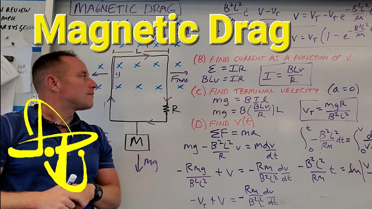 Physics C Review: Motion with Magnetic Drag - YouTube
