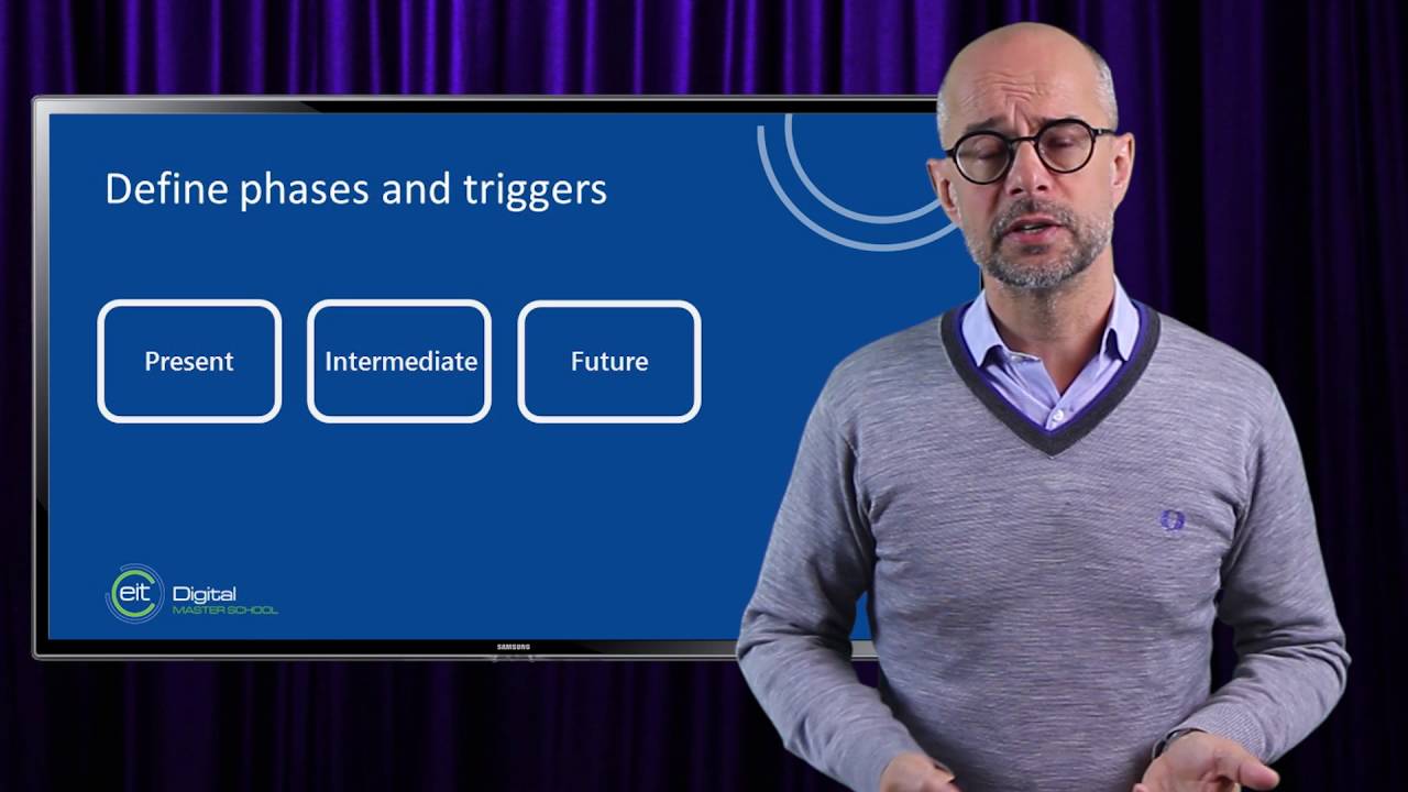 Sequential backcasting - YouTube