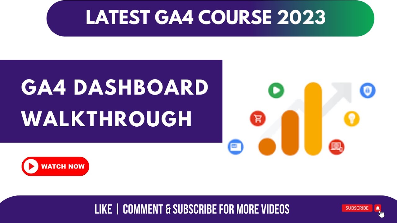 Google Analytics 4 Walkthrough | Real Time Reports in GA4 | Latest GA4 ...