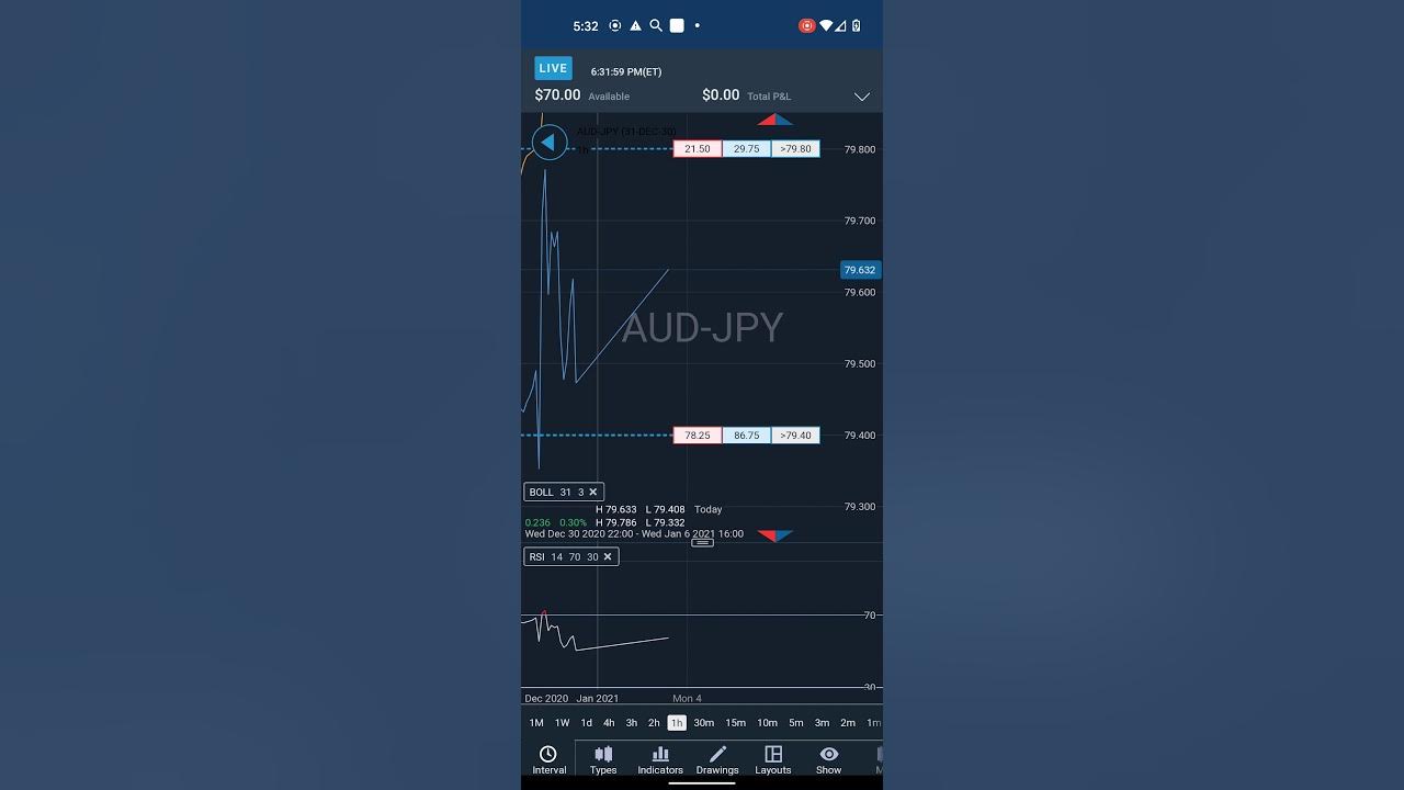 aud-jpy-analysis-youtube