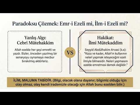 15- Tama Bahsi 2 #dünya #sevgi  #dünyasevgisi #nefis #ölüm #ahiret #kalp #hasta  #vaaz #sohbet #dua