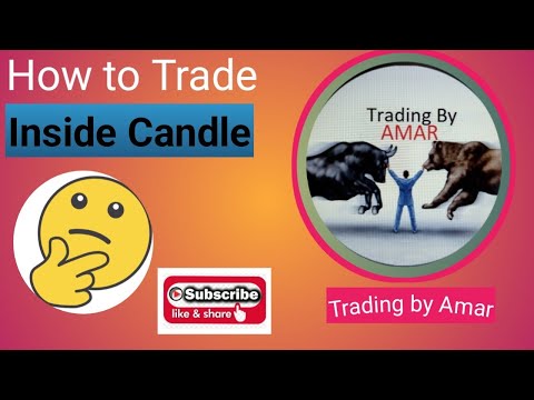 How To Trade Inside Candle/// Trading By Amar///// - YouTube